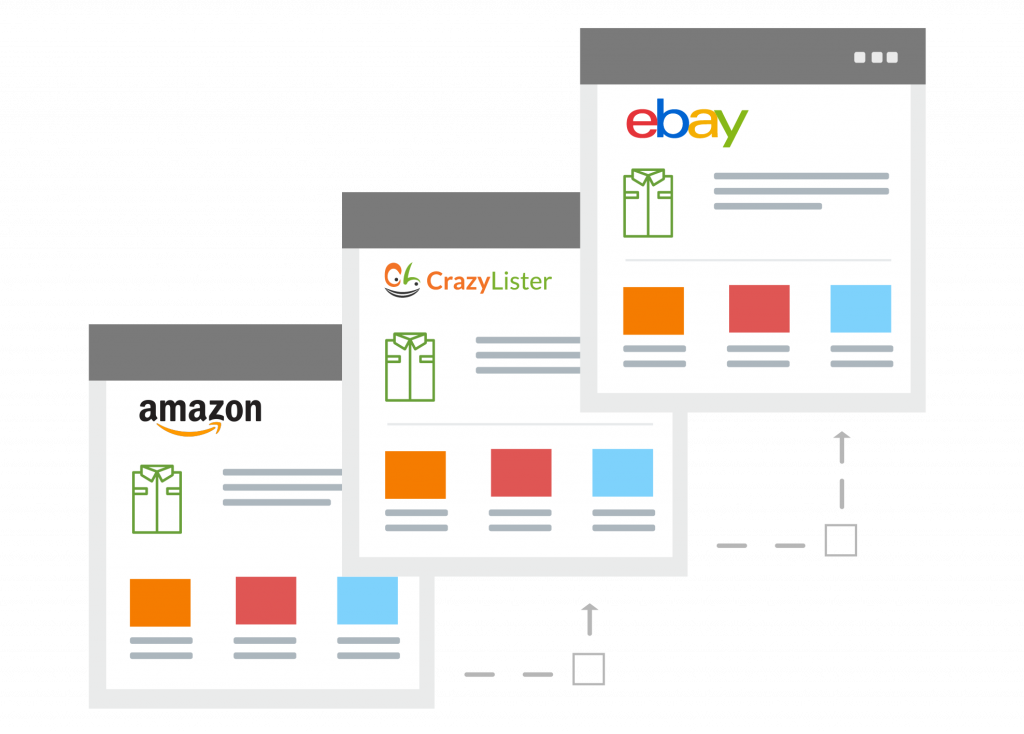 CrazyLister: The Easiest Way to List and Sell on Amazon & eBay